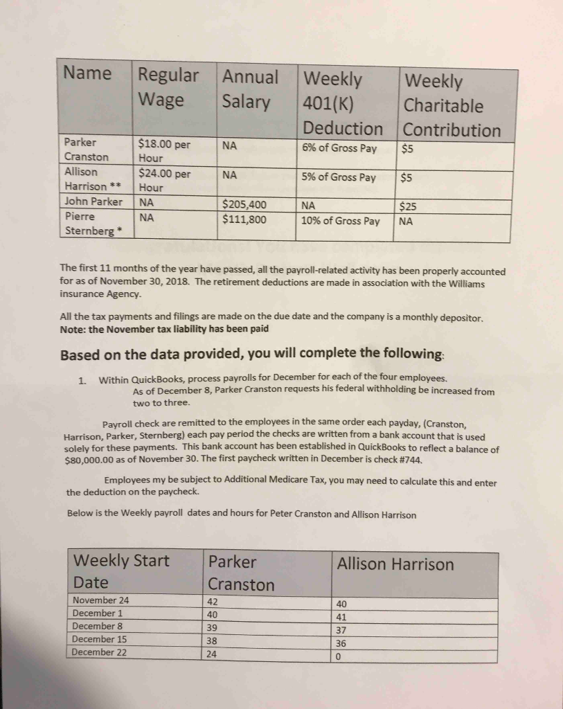 PAYROLL PROJECT 2018 ONE MONTH PROJECT The One Month | Chegg.com