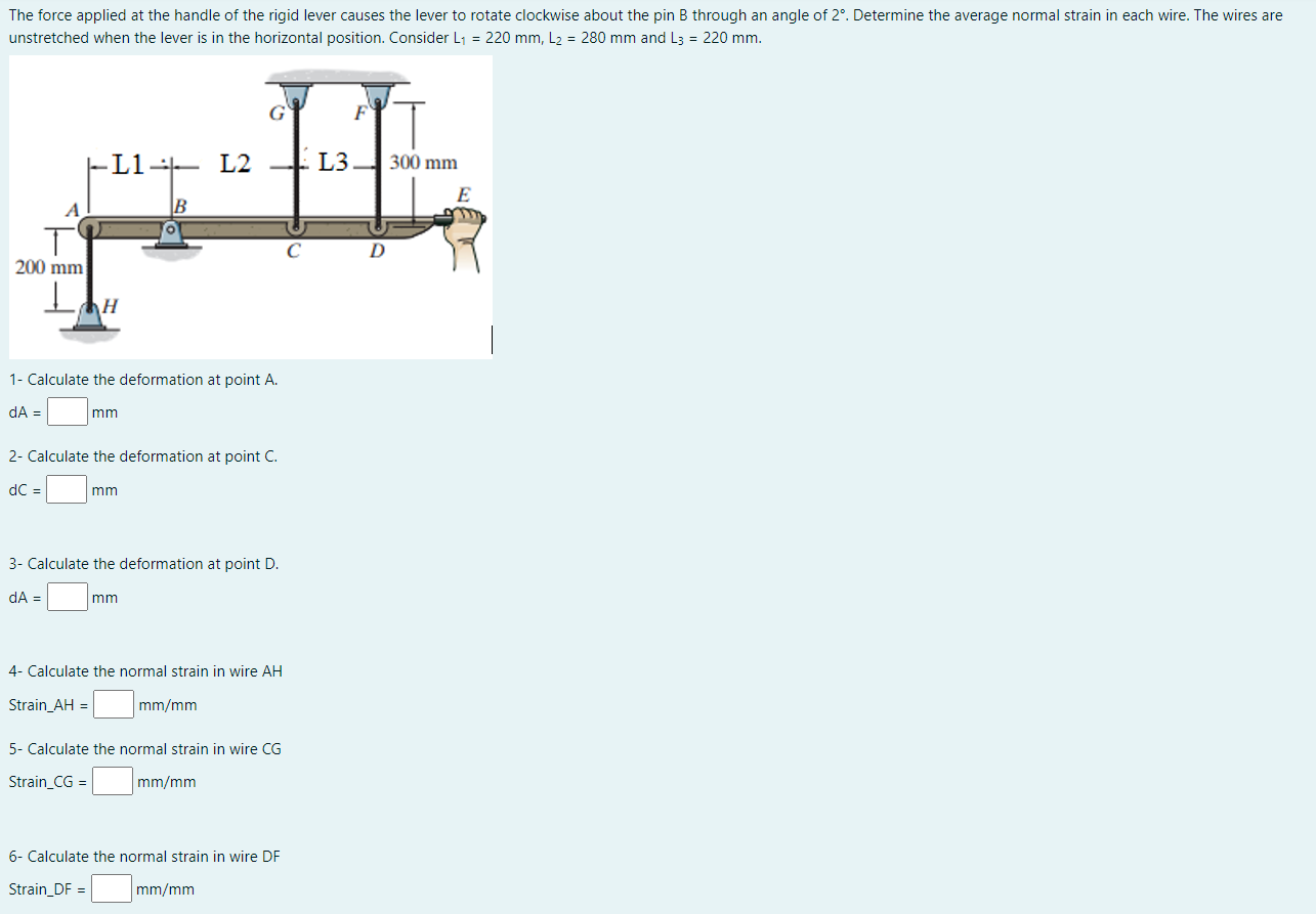 Solved The force applied at the handle of the rigid lever | Chegg.com