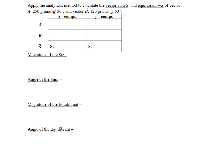 Solved Apply the analytical method to calculate the vector | Chegg.com