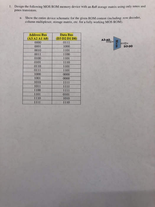 Solved Design the following MOS ROM memory device with an | Chegg.com