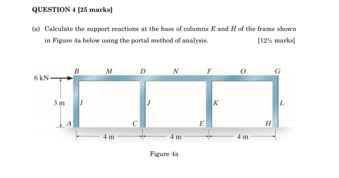 Solved QUESTION 4 [25 marks] (a) Calculate the support | Chegg.com