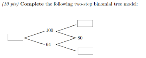 Solved (10 pts) Complete the following two-step binomial | Chegg.com