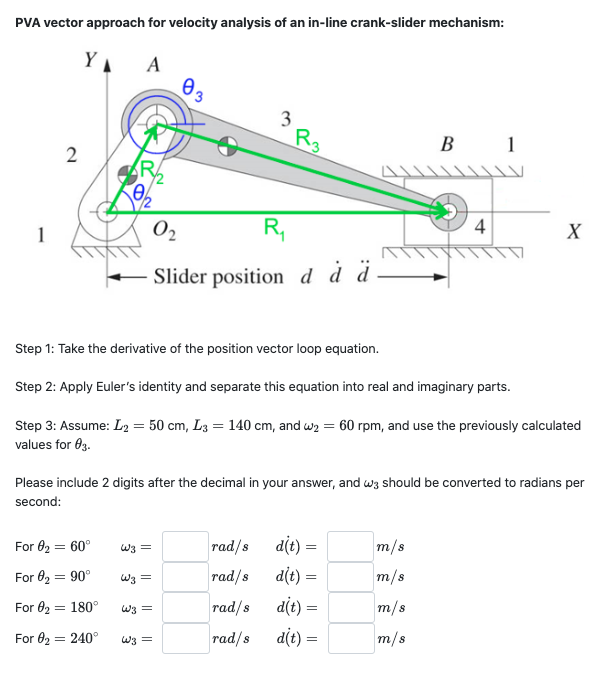 Solved PVA vector approach for velocity analysis of an | Chegg.com