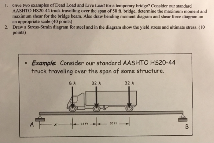 Solved Give two examples of Dead Load and Live Load for a | Chegg.com