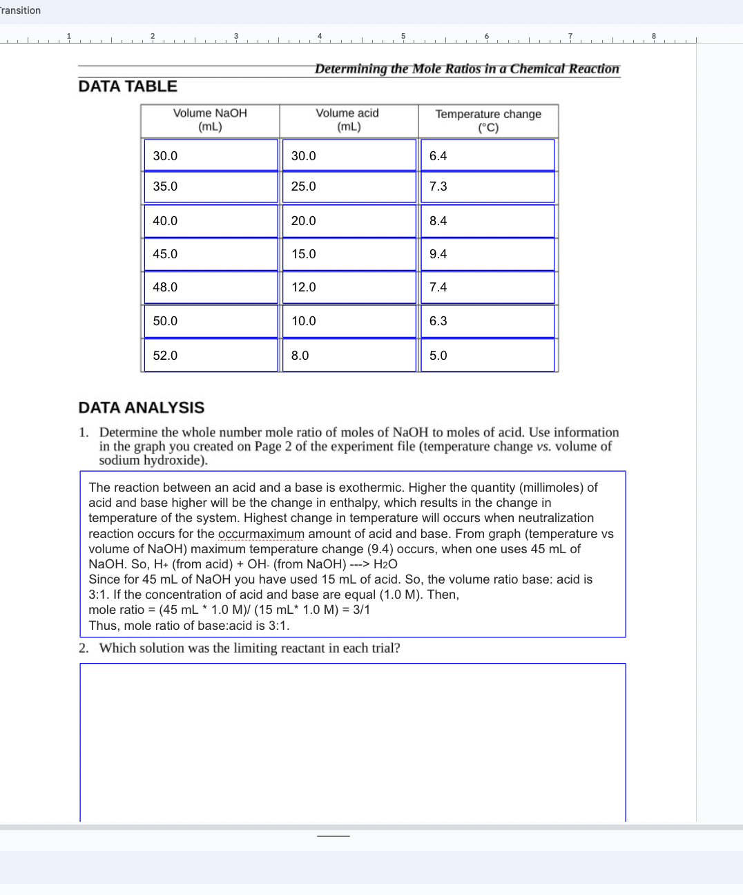 Solved Determining the Mole Ratios in a Chemical Reaction | Chegg.com