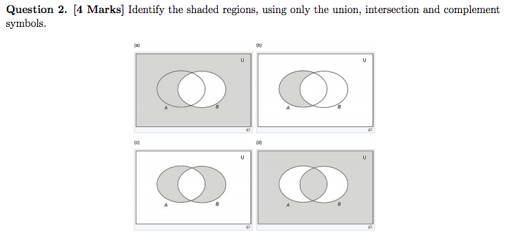 Solved Question 2. [4 Marks) Identify the shaded regions, | Chegg.com