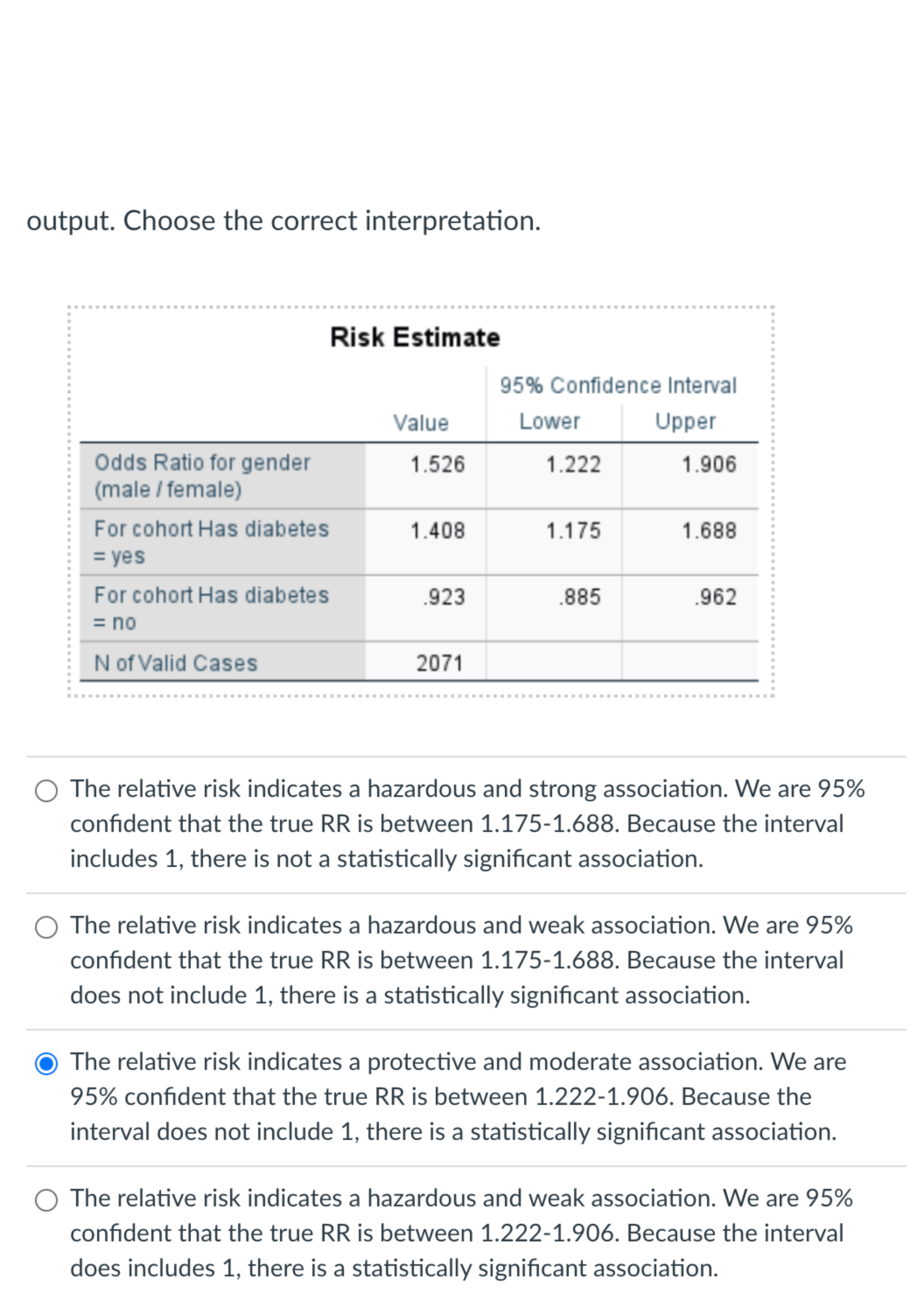 Solved output. Choose the correct interpretation. The | Chegg.com