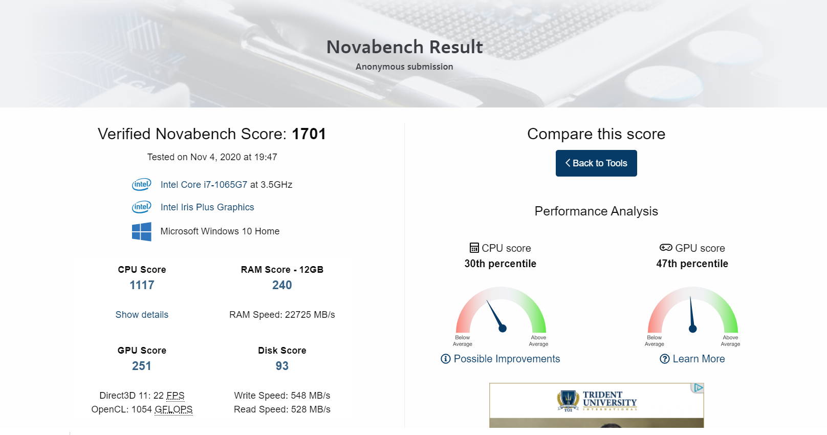 Novabench Result Anonymous submission Verified | Chegg.com