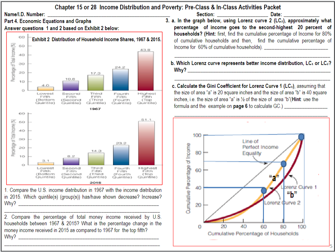 Chapter 15 or 28 Income Distribution and Poverty: | Chegg.com