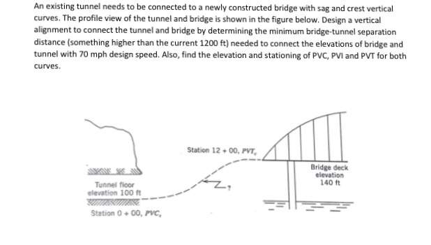 Solved An existing tunnel needs to be connected to a newly | Chegg.com