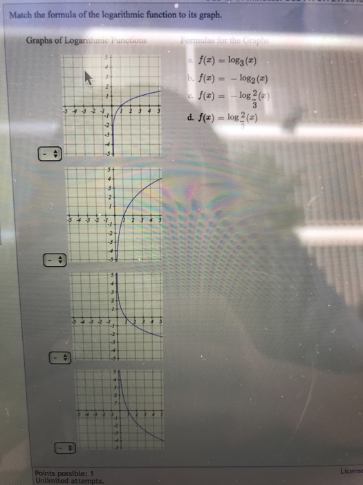 Solved Match each equation with a graph above: 10 a. black | Chegg.com