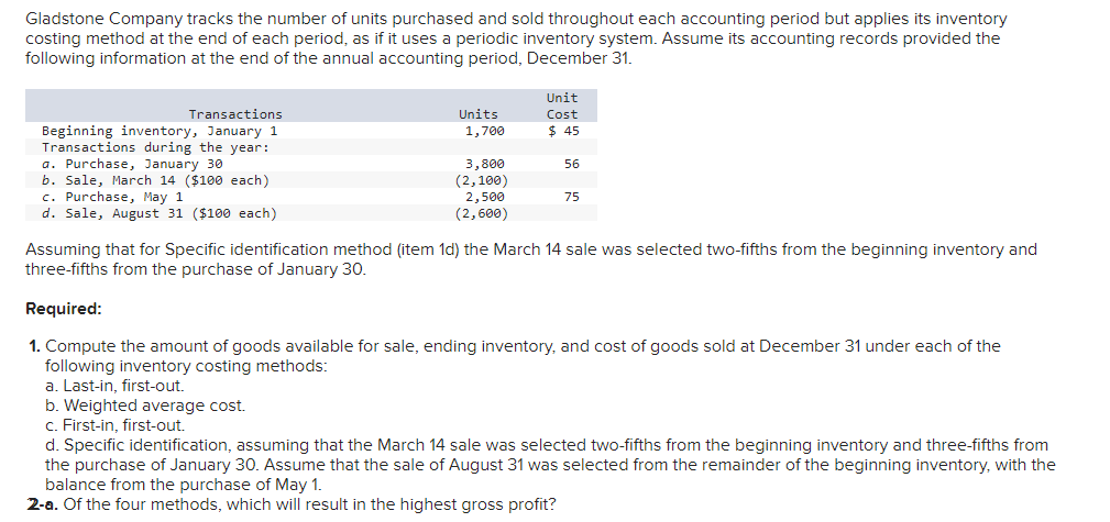 Solved Gladstone Company tracks the number of units | Chegg.com