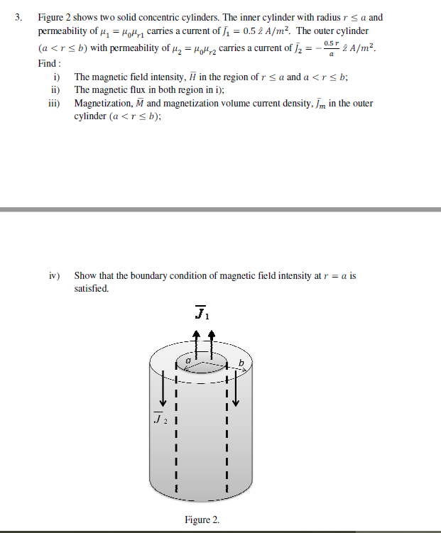 3. Figure 2 shows two solid concentric cylinders. The | Chegg.com