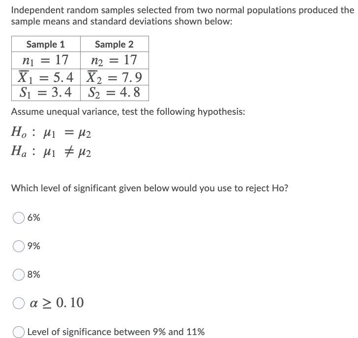 Solved Independent random samples selected from two normal | Chegg.com