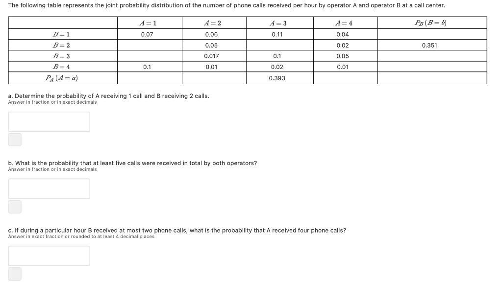 Solved The following table represents the joint probability | Chegg.com