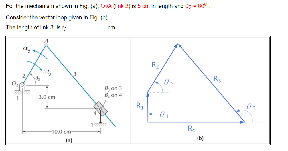 Solved For the mechanism shown in Fig. (a), O2A (link 2) is | Chegg.com