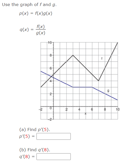 Solved Use the graph of f and g. p(x)=f(x)g(x)q(x)=g(x)f(x) | Chegg.com