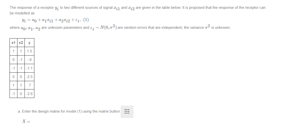 The response of a receptor yi to two different | Chegg.com