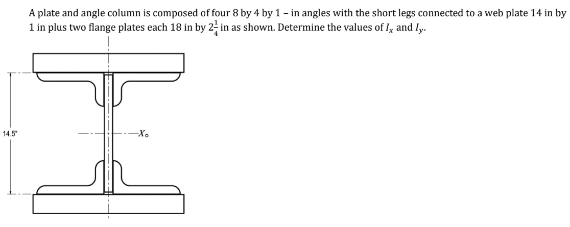 Solved A plate and angle column is composed of four 8 by 4 | Chegg.com