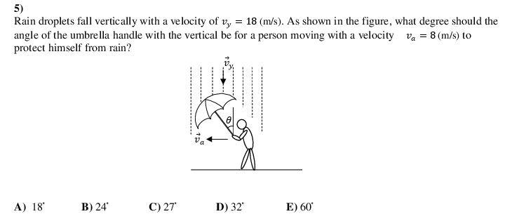 Solved 5) Rain droplets fall vertically with a velocity of | Chegg.com