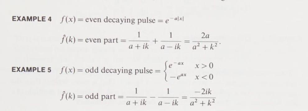 Solved EXAMPLE 4f(x)= even decaying pulse =e−a∣x∣ f^(k)= | Chegg.com