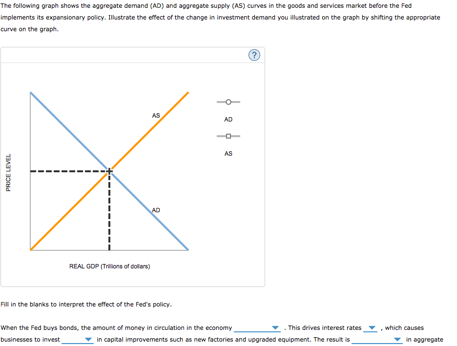 Solved The following graph shows the aggregate demand (AD) | Chegg.com