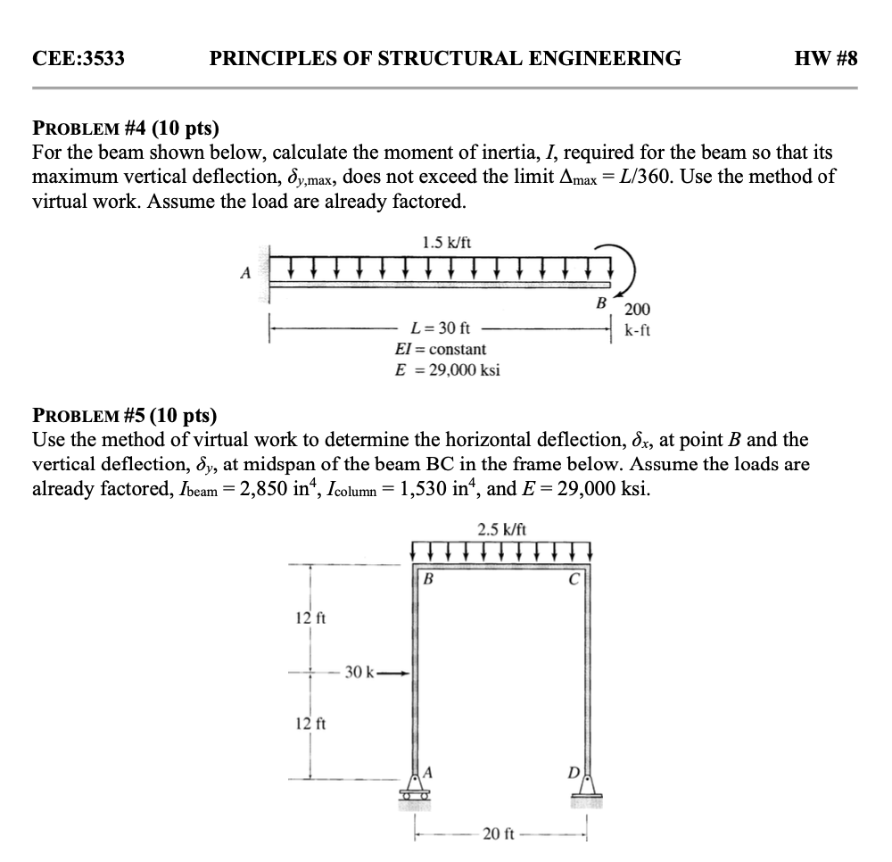 Solved Deflections By The Method Of Virtual Work Problem 1