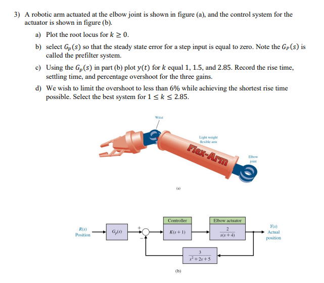 Solved 3) A robotic arm actuated at the elbow joint is shown | Chegg.com