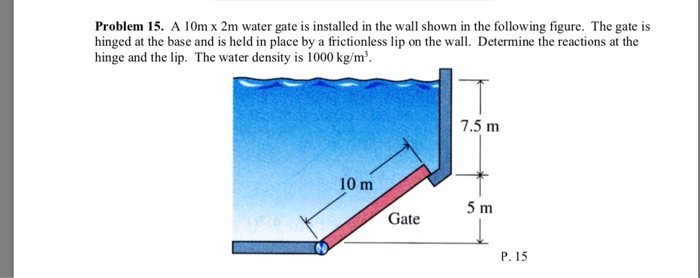 Solved Problem 15. A 10mx 2m water gate is installed in the | Chegg.com