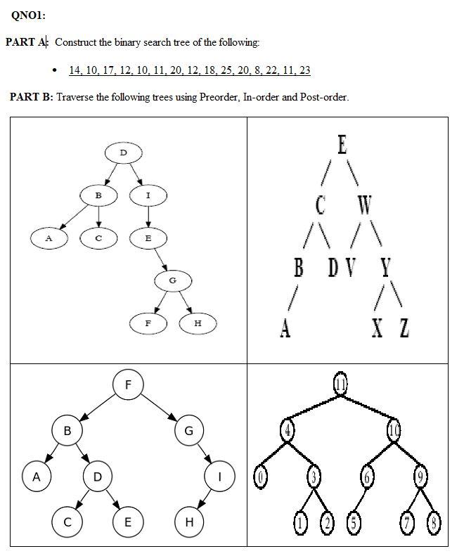 Solved QNOI: PART A: Construct the binary search tree of the | Chegg.com
