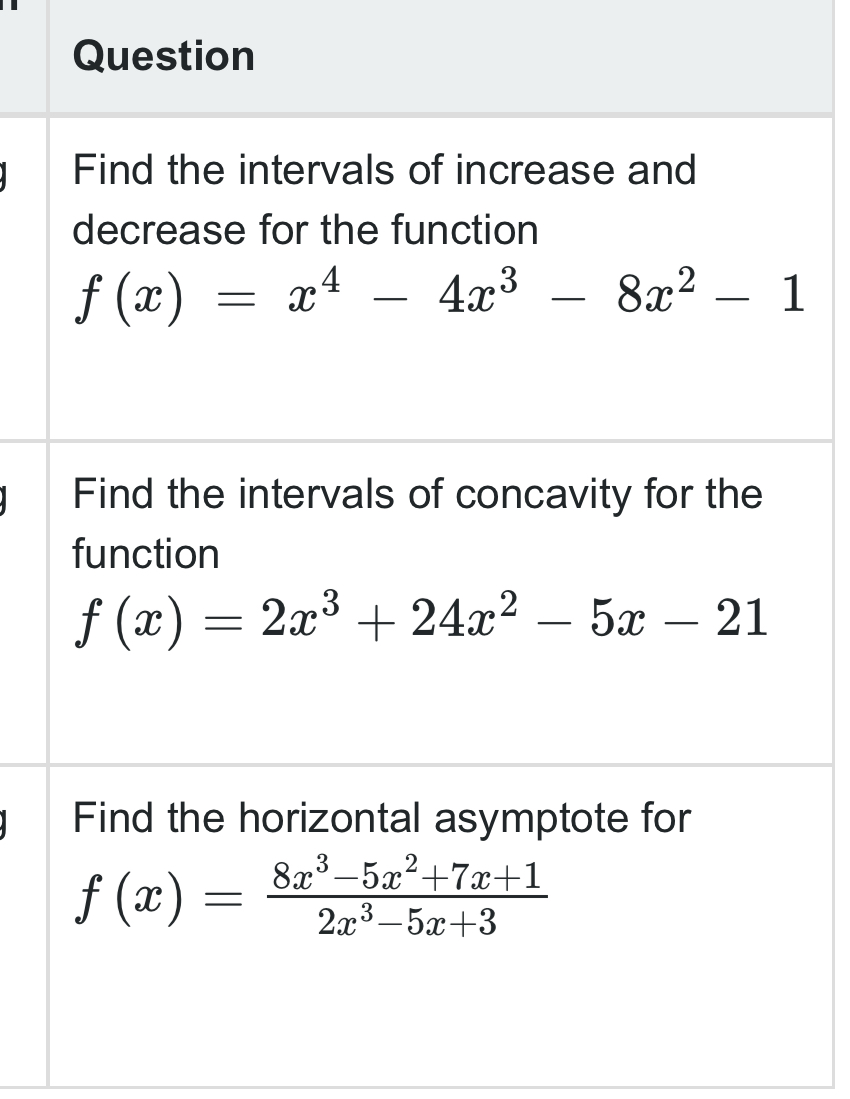 Solved Find the intervals of increase and decrease for the | Chegg.com