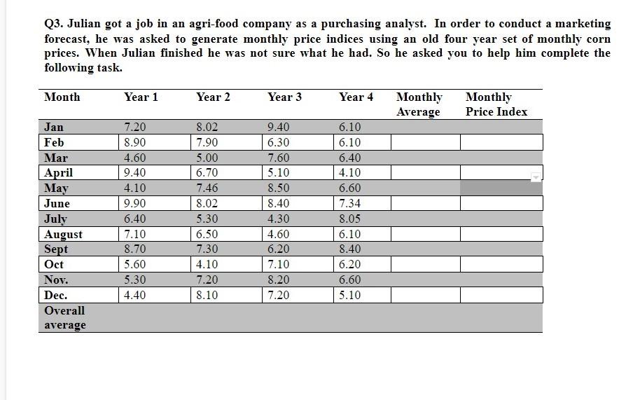 Solved What is the average monthly index and monthly | Chegg.com