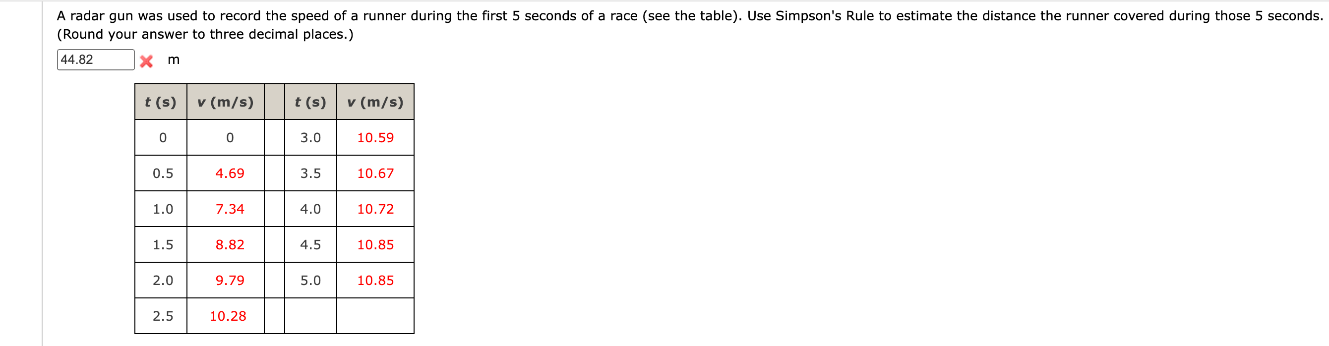Solved (Round your answer to three decimal places.) | Chegg.com