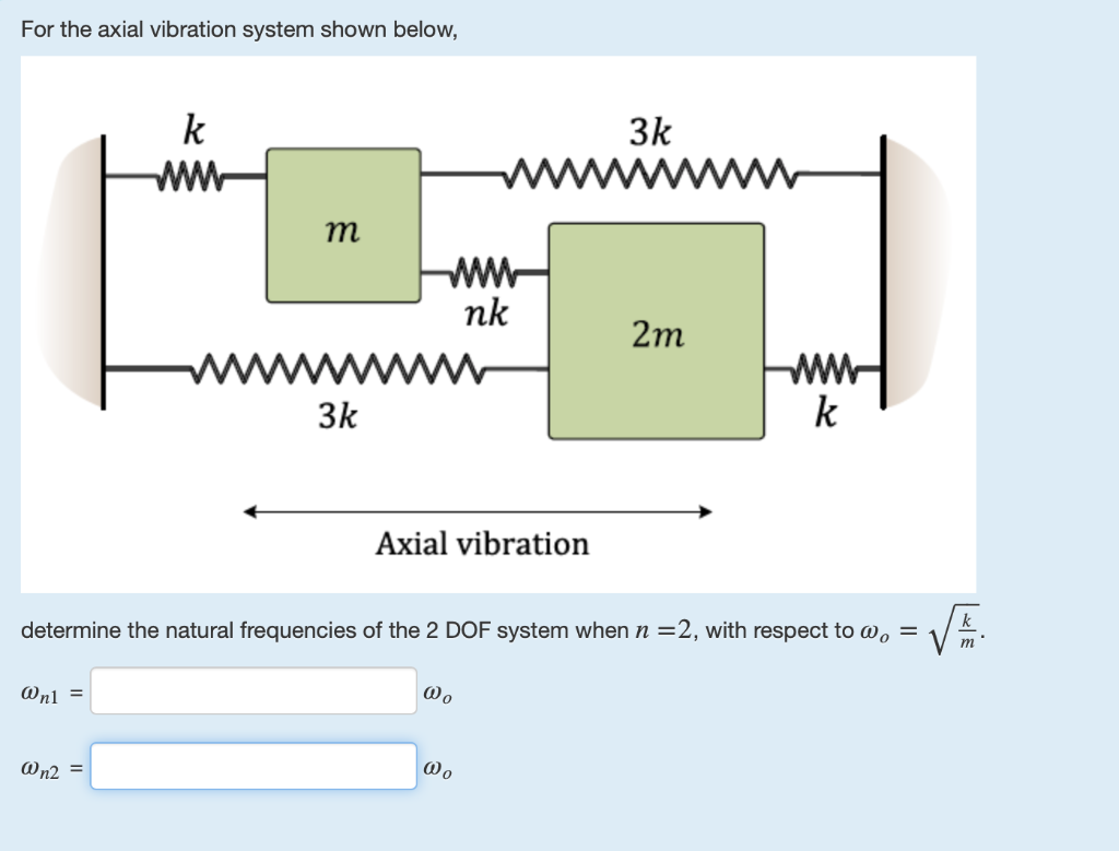 Solved For the axial vibration system shown below, W 2m W 3k | Chegg.com