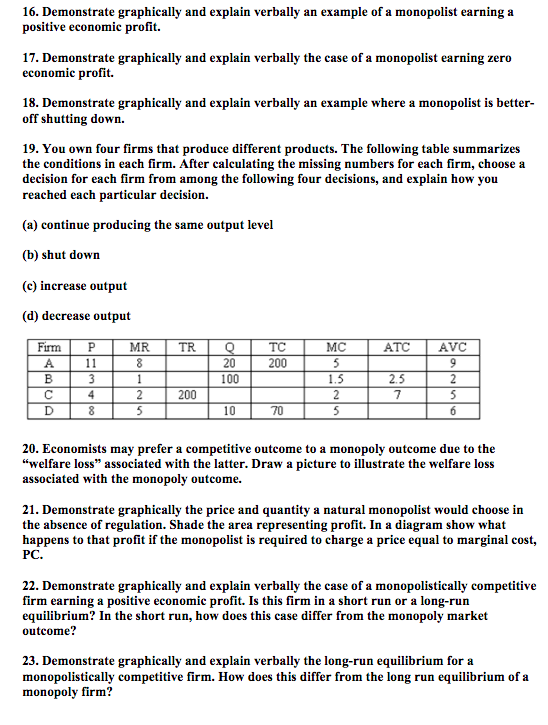 Solved 16. Demonstrate graphically and explain verbally an | Chegg.com