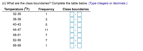 Solved TemperatureF Frequency Use The Given Frequency Chegg solved-temperaturef-frequency-use-the-given-frequency-chegg