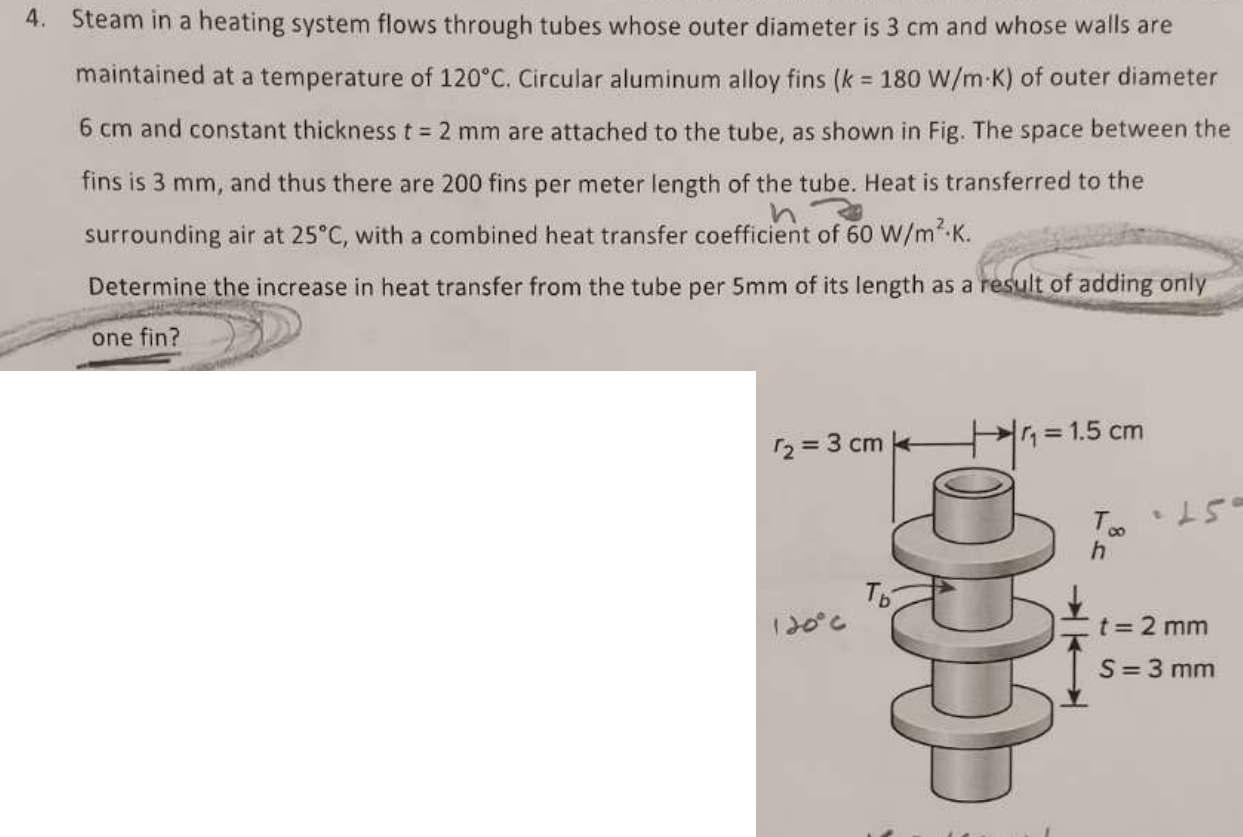 Steam in a heating system flows through tubes whose | Chegg.com
