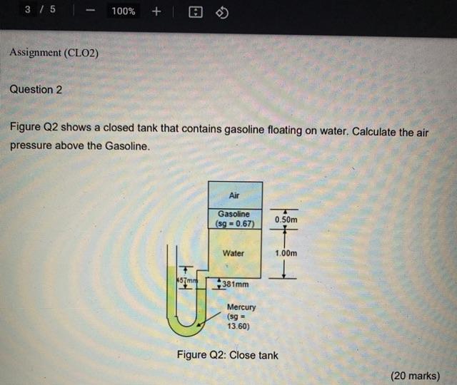 Solved 3 / 5 100% + + Assignment (CLO2) Question 2 Figure Q2 | Chegg.com