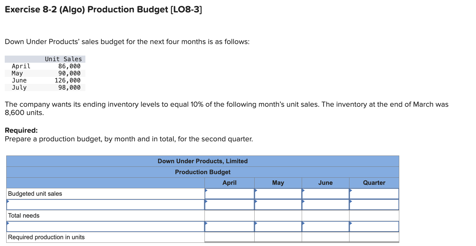 Solved Exercise 8-2 (Algo) ﻿Production Budget [LO8-3]Down | Chegg.com