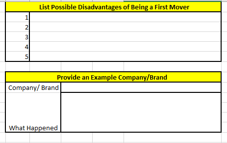 Solved А B C Develop Hypothetical Coca-Cola Company | Chegg.com