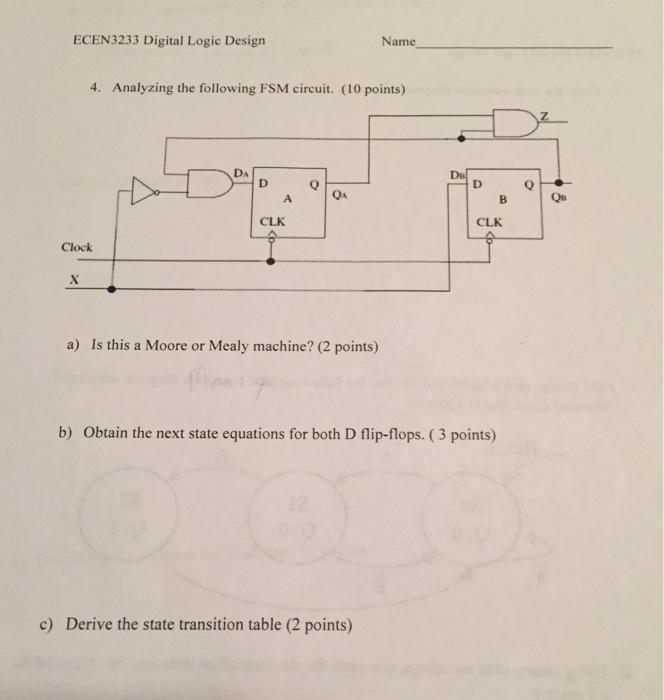 Solved 3233 Digital Logic Design Name 4. Analyzing the | Chegg.com