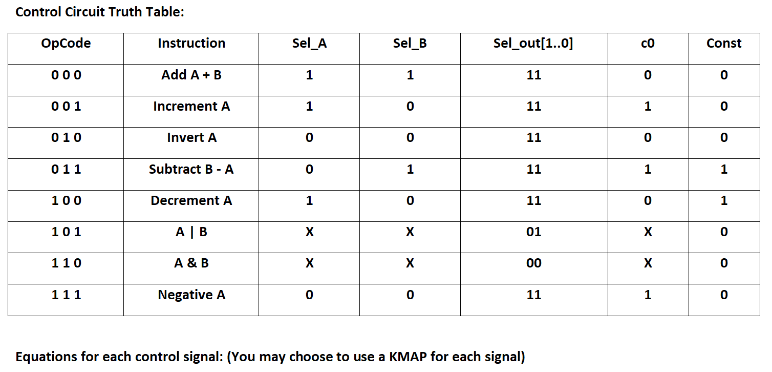 Solved Control Circuit: The Control Circuit is a purely | Chegg.com