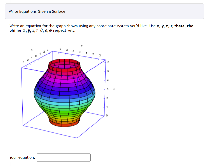 Solved Write Equations Given a Surface Write an equation for | Chegg.com