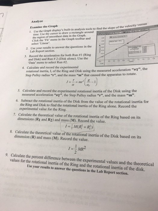Solved 9B-Lab Report: Rotational Inertia of a Ring and a | Chegg.com
