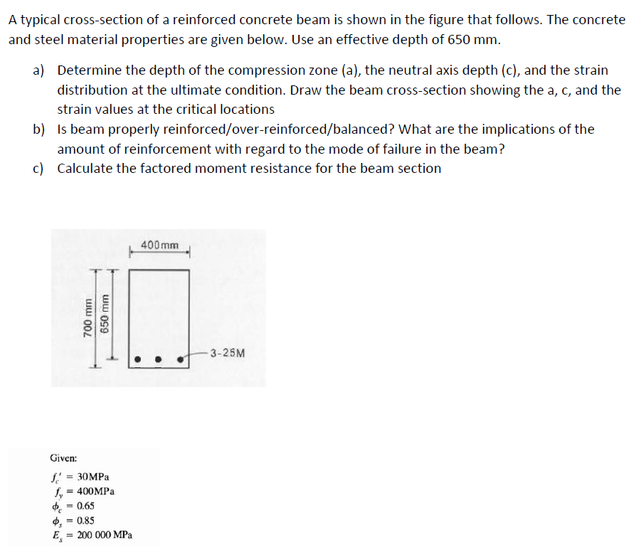 Solved A typical cross-section of a reinforced concrete beam | Chegg.com
