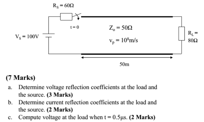 Solved (7 Marks) a. Determine voltage reflection | Chegg.com