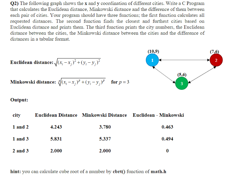 Solved Q2) The following graph shows the x and y | Chegg.com