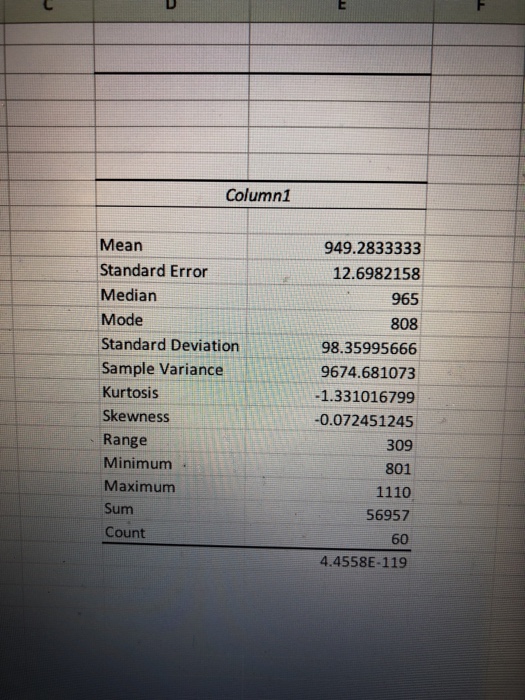 Solved Column1 Mean Standard Error Median Mode Standard | Chegg.com