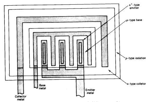 Solved Draw a Cross-sectional view for the attached layout | Chegg.com