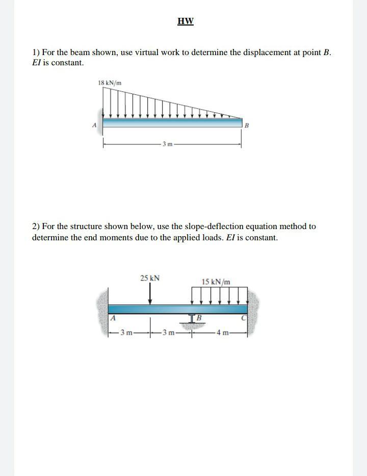 Solved HW 1) For the beam shown, use virtual work to | Chegg.com